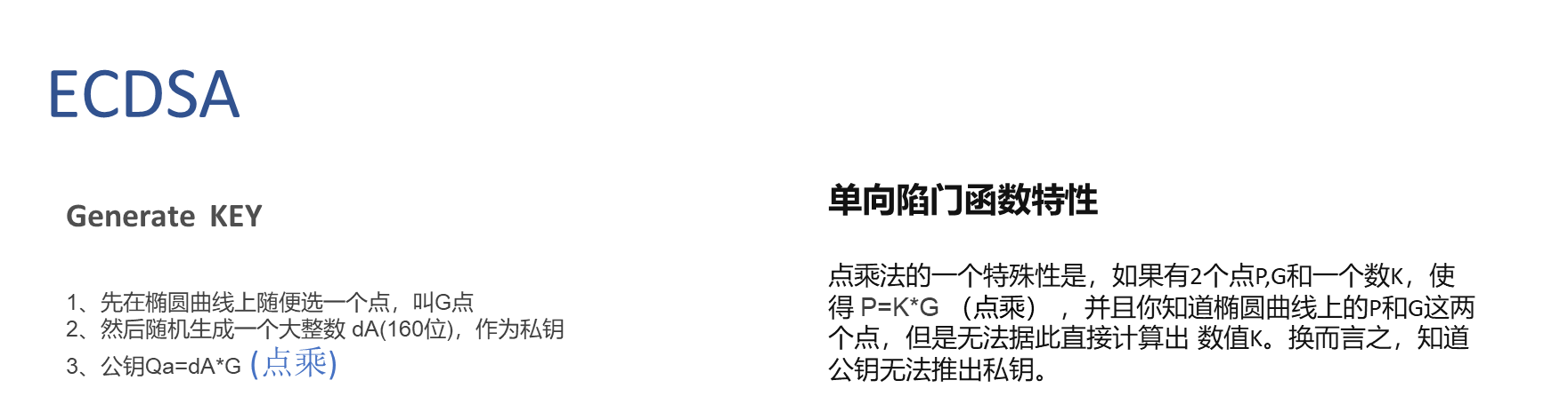 ECDSA 签名 验签_ecdsa验签工具-CSDN博客