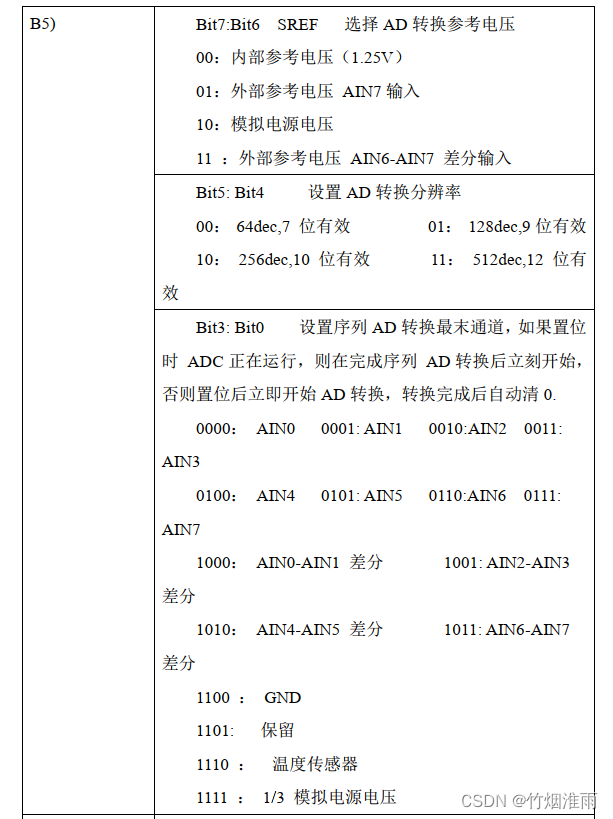 lesson4 （Zigbee补充1）CC2530 AD控制（自带温度计）_adccon2寄存器的功能表格-CSDN博客