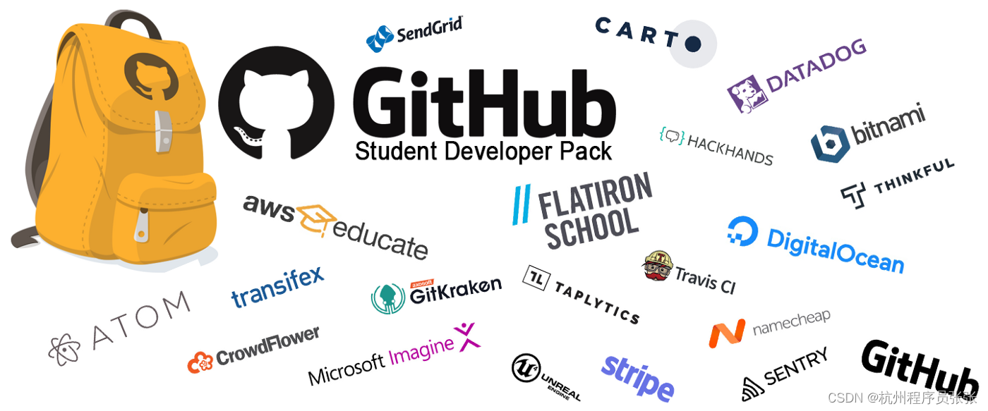 你应该知道的 7 个 Github 功能github有什么用 Csdn博客 