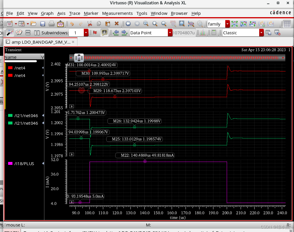 bandgap-ldo联合仿真_ic中band gap与ldo模块-CSDN博客