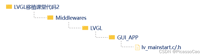 第二节 LVGL移植_lgvl lvgl-CSDN博客