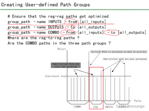 第十七课：DC优化技术_dc retime 参数-CSDN博客