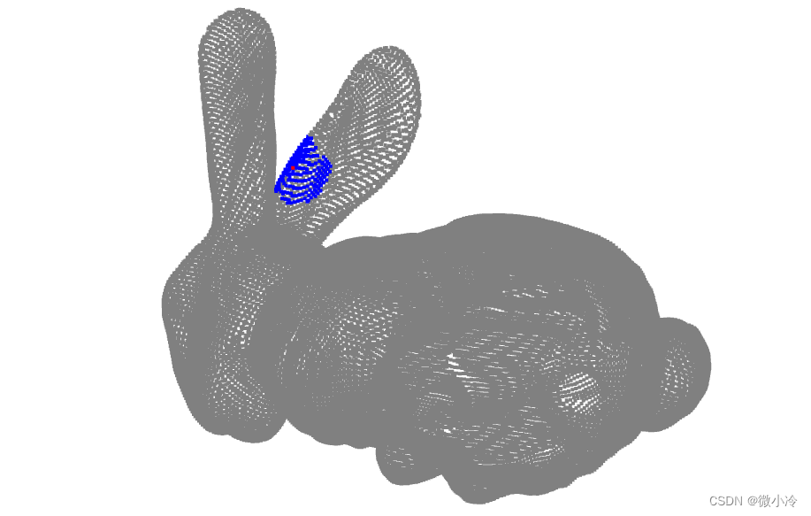 open3d点云划分之kd树_open3d kdtree-CSDN博客