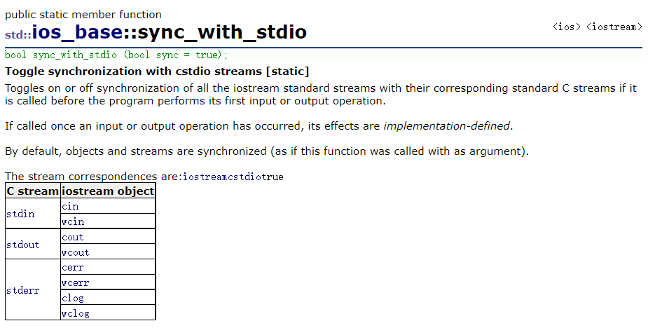 深入C++库分析sync_with_stdio实现_sync with stdio-CSDN博客