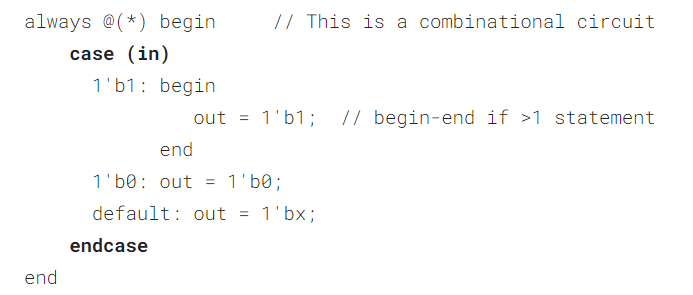 HDLBits（四）学习笔记——Procedures_alwaysblock1-CSDN博客