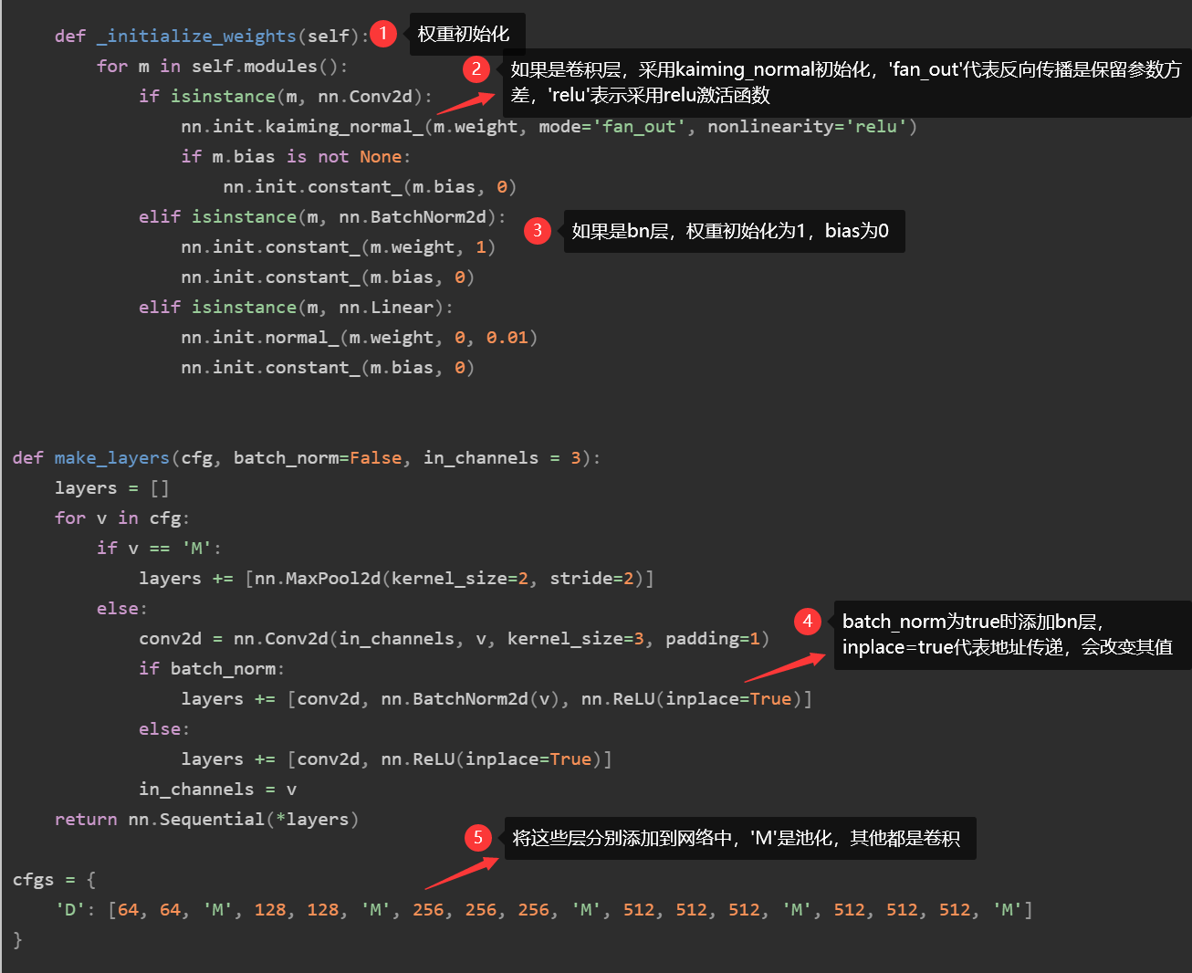 Unet代码解读（一）网络架构_unet替换骨干网络-CSDN博客