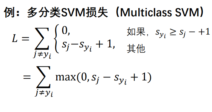 深度学习——损失函数及优化改进图像分类损失函数 Csdn博客