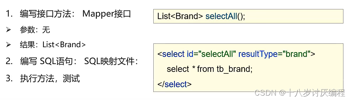 Mybatis基础 使用配置文件完成crud【上】mybatis小鸟 Csdn博客