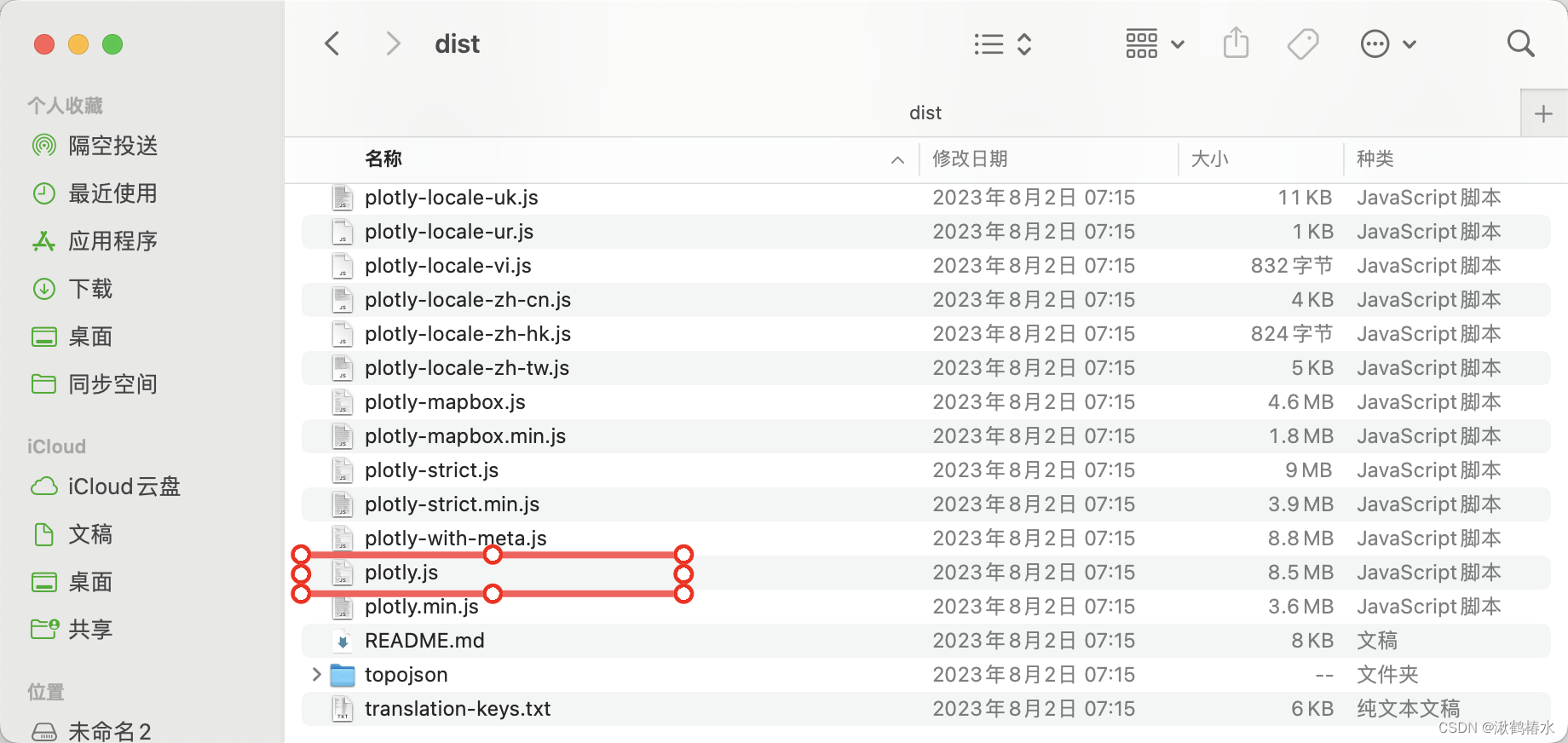 js图表库之Plotly.js-CSDN博客