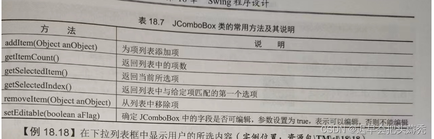 第十八章 Swing程序设计-CSDN博客