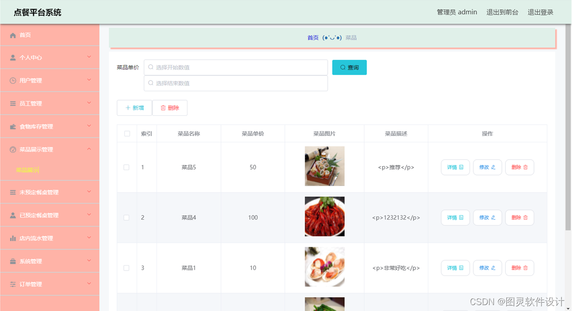 基于ssm框架的点餐平台系统 Csdn博客 
