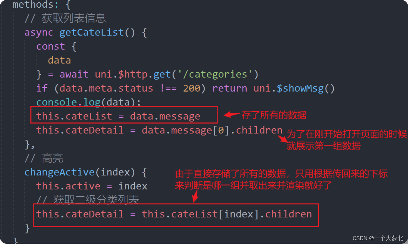 【uniapp】 用 View Scroll 实现商品分类页面的 左边滚动右边固定效果uniapp分类栏拖动时左边类别也发生滚动 Csdn博客