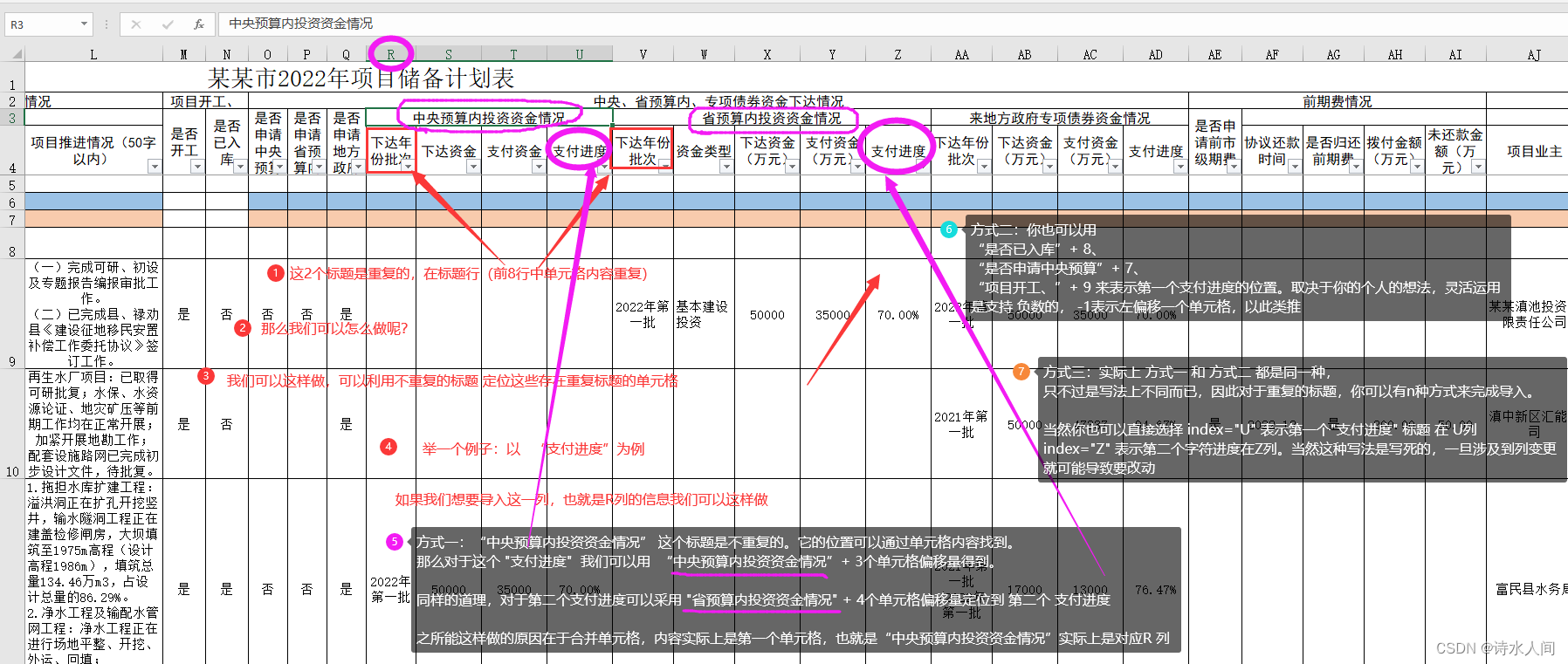 超级好用的 Excel 导入导出框架:excel Import Exportexcelimport Csdn博客