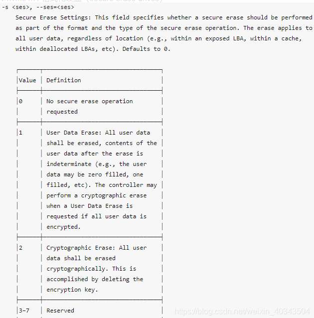 NVMe CLI 命令使用-CSDN博客