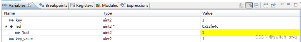 Xilinx_HLS开发——FPGA学习笔记＜?＞_xilinx hls-CSDN博客