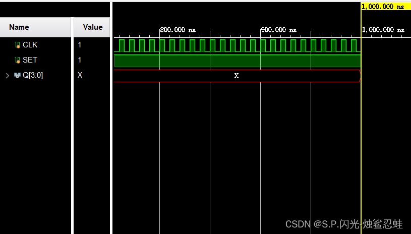 Fpga Verilog实现jk触发器 再实现模12加法计数器模12计数器fpga Csdn博客