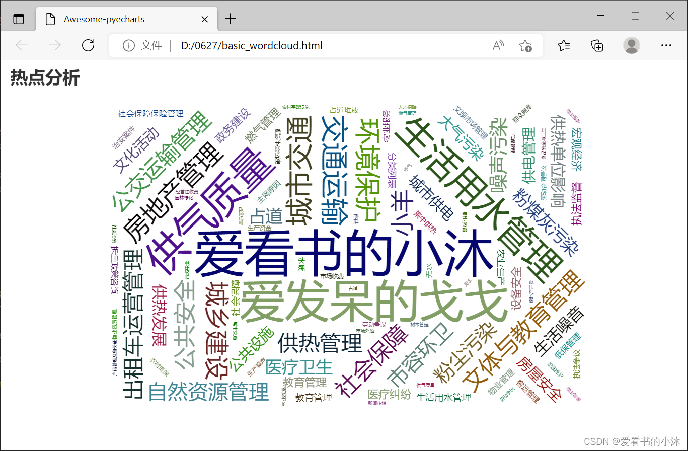 【小沐学NLP】Python实现词云图_python词云图-CSDN博客