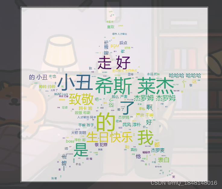 Python哔哩哔哩弹幕可视化b站用户弹幕可视化分析的python实现 Csdn博客