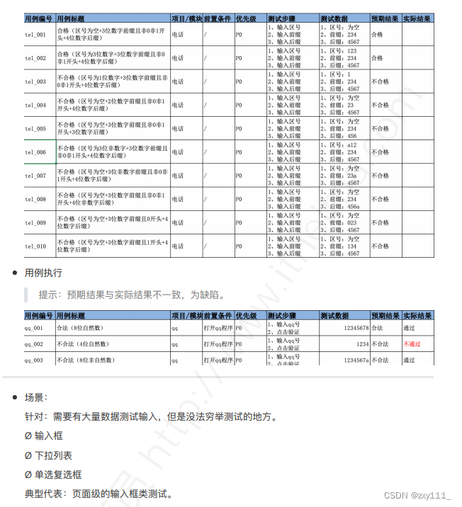 测试学习 用例设计模块依赖时测试用例设计 Csdn博客