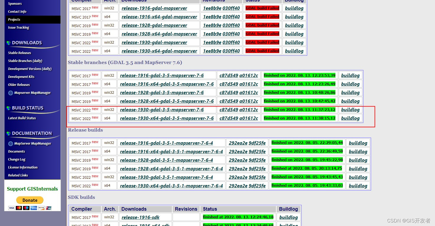 Springboot 集成gdal开发环境配置springboot Gdal Csdn博客