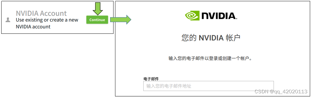 [我参加NVIDIA Sky Hackathon]（环境配置）_如何获取英伟达ngccli的api-CSDN博客