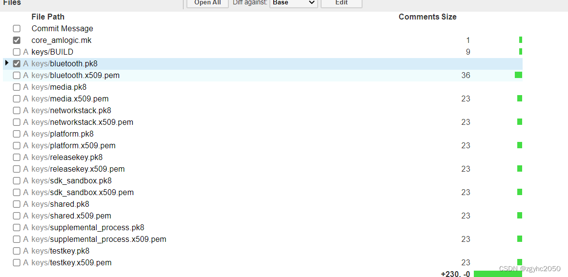 Android apk手动签名_android 手动签名-CSDN博客