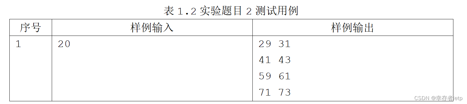 实验1 简单java程序设计java 实验 Csdn博客