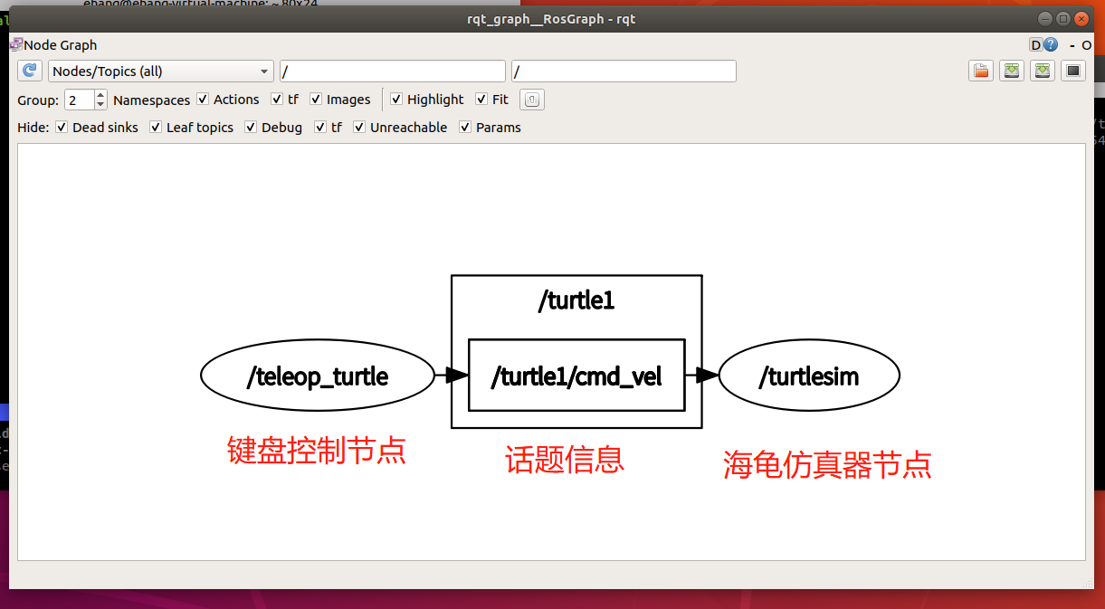 ROS开发实践（十五）——ROS中 Turtlesim 功能包探索（含功能包入口参数讲解）_如何让turtlesim订阅新的节点的信息-CSDN博客