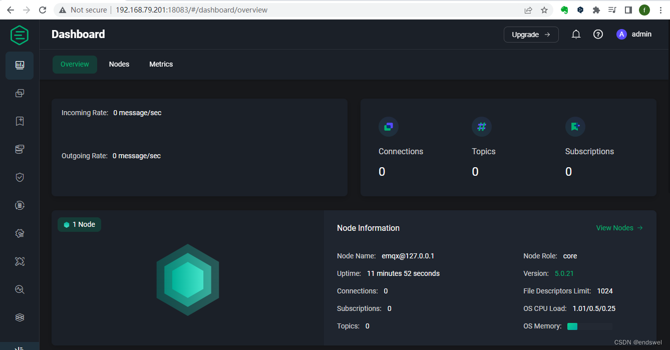 Ubuntu22.04 + EMQX_emqx 5.5.0 for ubuntu 22.04-CSDN博客