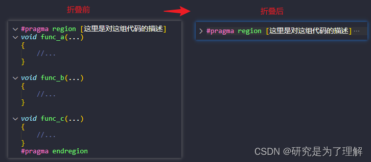 基于Windows 的 VS Code C/C++ 编译环境搭建_c++项目怎么编译,windows,只要code view-CSDN博客