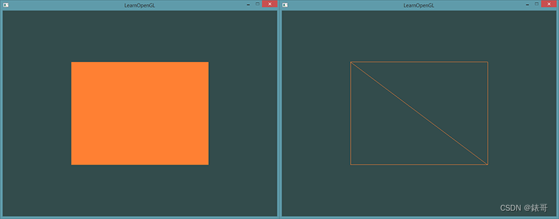 Learnopengl笔记(一)入门opengl Learn Csdn博客