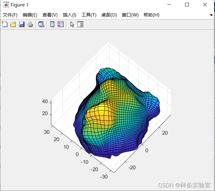 基于matlab的b样条计算与可视化b样条基函数matlab代码 Csdn博客