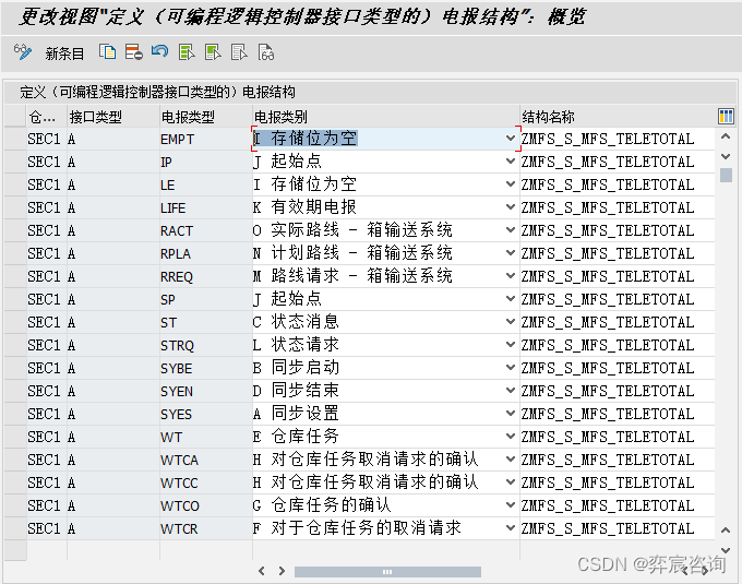 EWM MFS配置（AS/RS入库流程）-CSDN博客