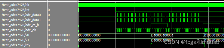 基于FPGA的AD7303/ADCS7476模拟数字转换VHDL开发-CSDN博客
