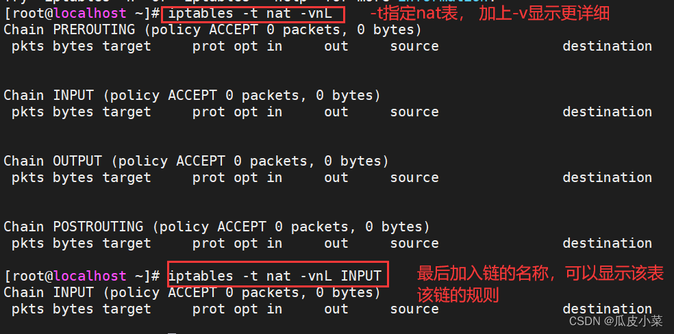 Linux防火墙之iptables（上）_linux 安装iptables-CSDN博客