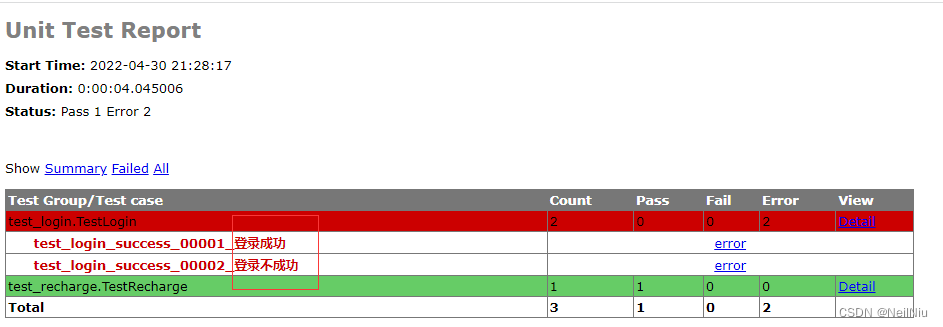 数据驱动DDT_@ddt.ddt-CSDN博客