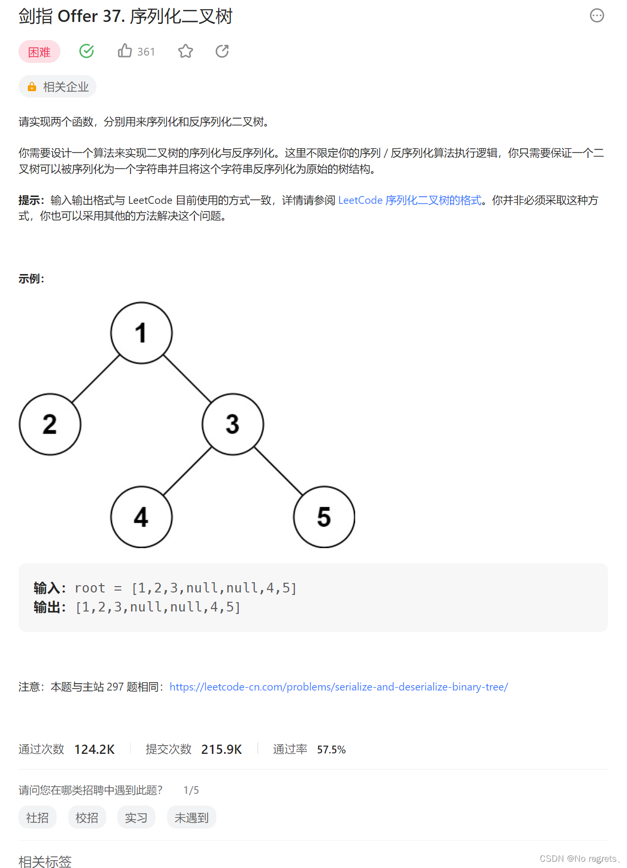 剑指offer:复杂链表的复制、二叉搜索树与双向链表、序列化二叉树、字符串排列、数组中出现次数超过一半的数字、最小的k个数、数据流中的中位数