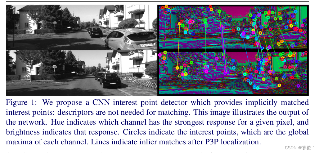 GCNv2-SLAM的评测_gcnslam-CSDN博客