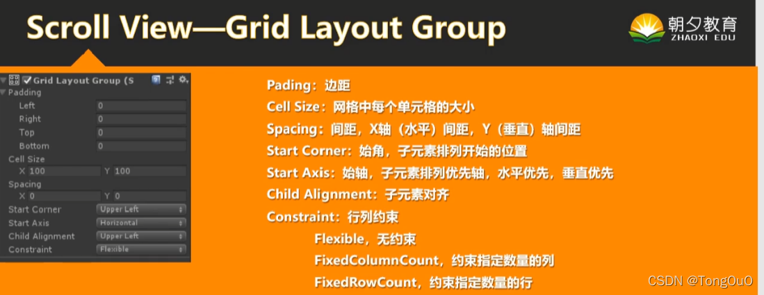 Unity游戏基本框架unity 框架 Csdn博客