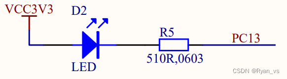 STM32F407 LED实验_基于hal库_stm32f07实验-CSDN博客