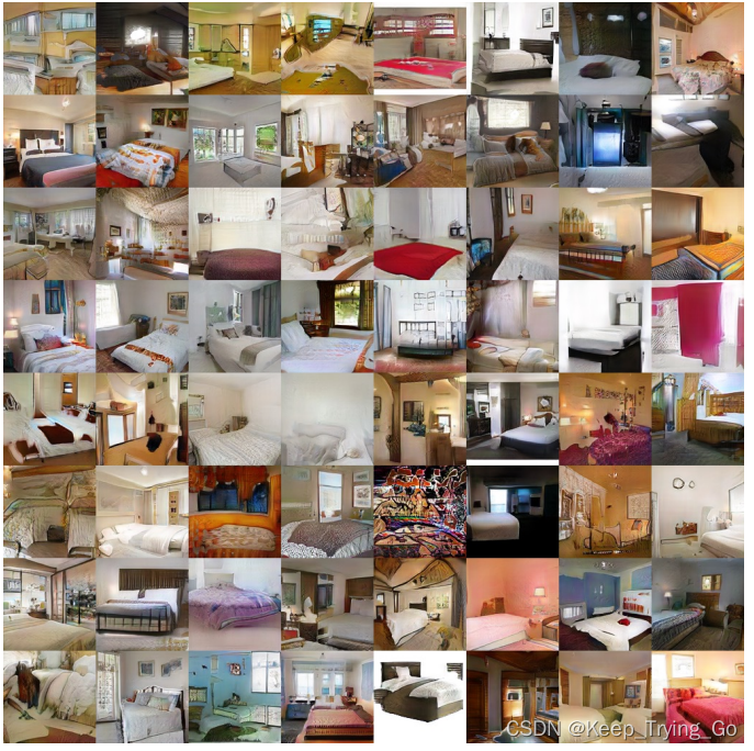 Pytorch框架实现WGAN-GP_wgan-gp pytorch-CSDN博客