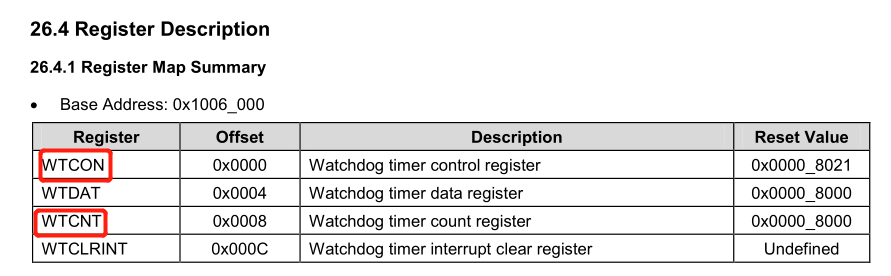 15.WDT实验_wdt递减频率-CSDN博客