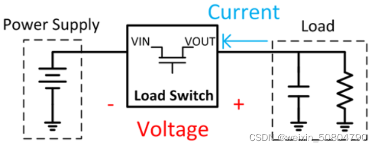 Reverse Current Blocking-RCP保护方案_back to back mosfet-CSDN博客
