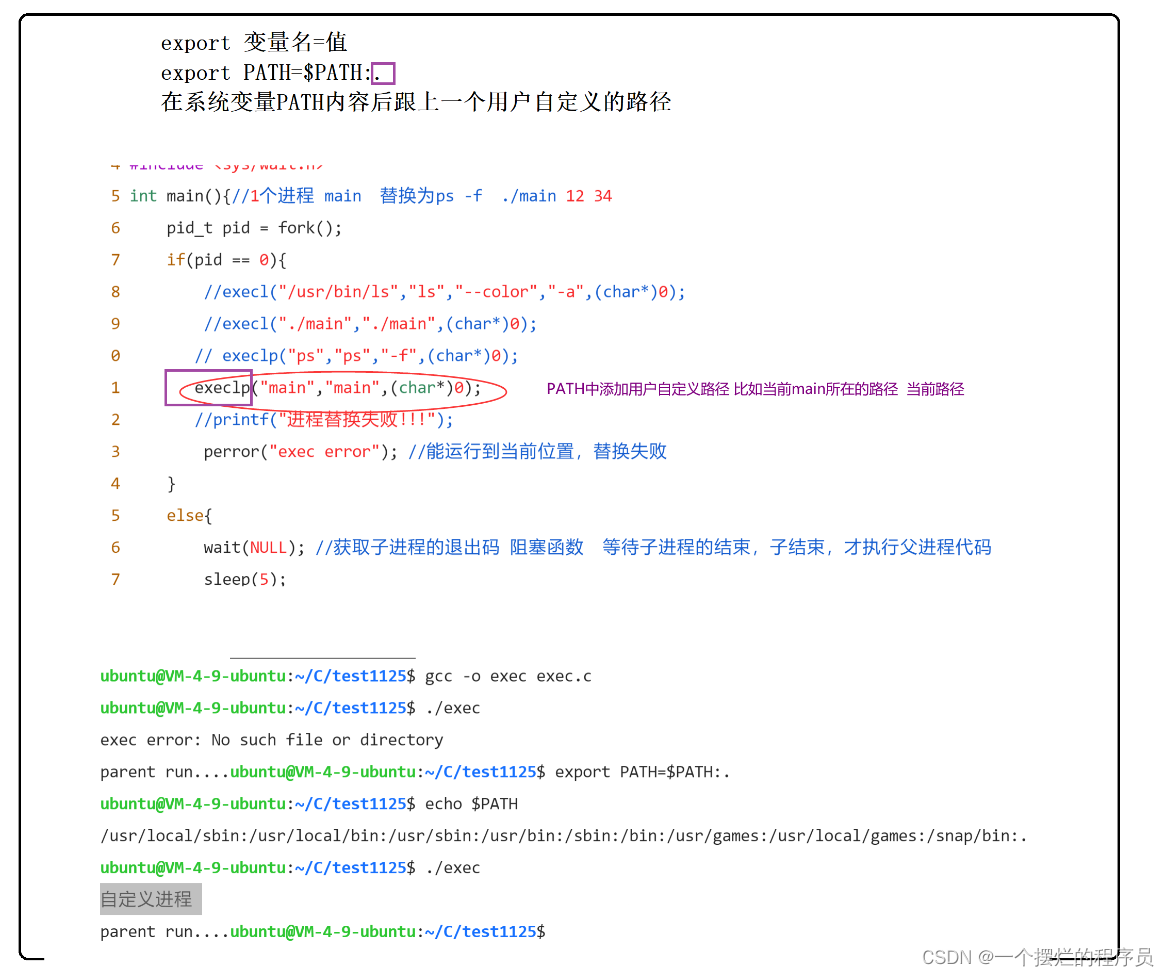 Linux操作系统之进程替换（forkexec系列函数）linux下的fork和execve结合进程替换 Csdn博客 7994