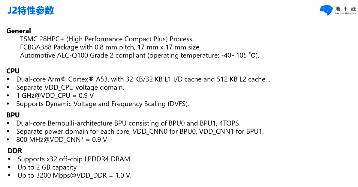 地平线 J2&J3了解笔记_地平线j3-CSDN博客
