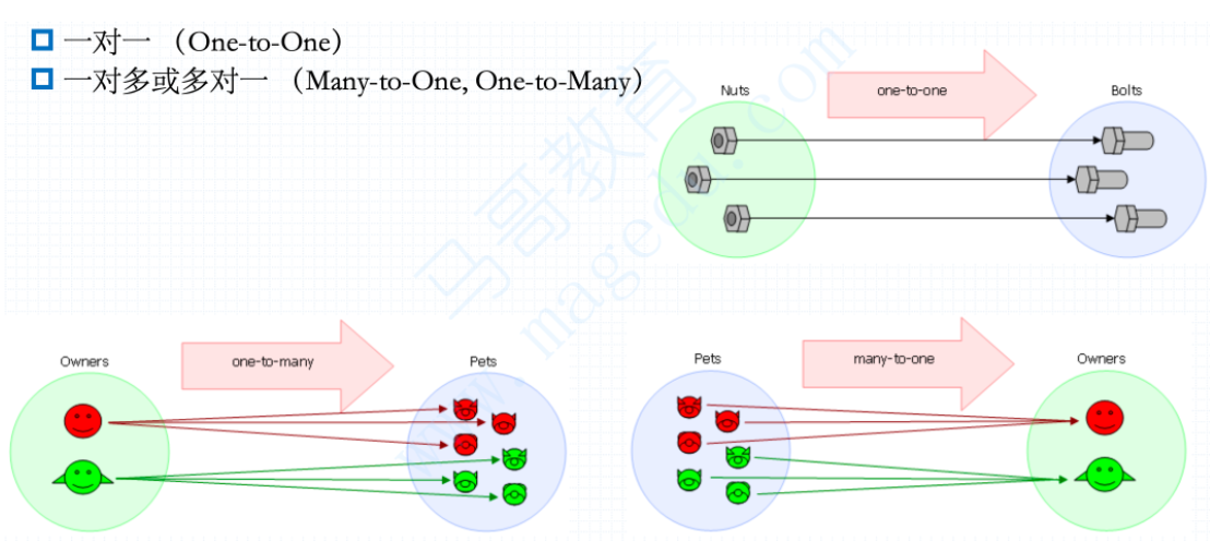 prometheus-PromQL进阶-5_prometheus进阶-CSDN博客
