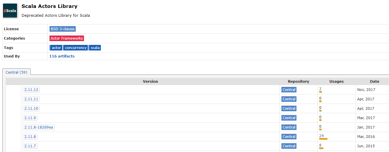 为什么 scala无法导入 scala.actors.Actor_scala中找不到actor-CSDN博客