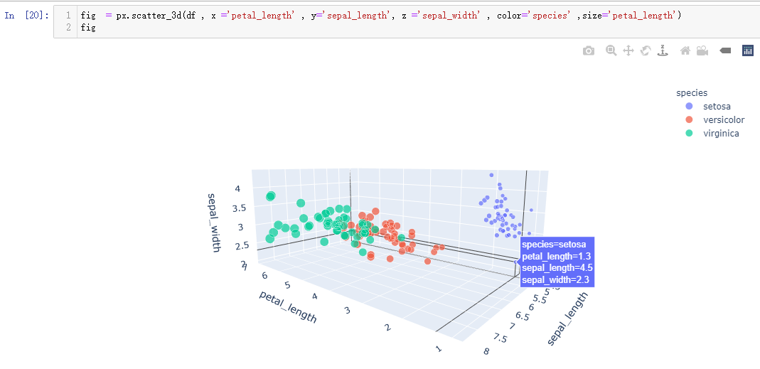【数据分析师---数据可视化】第二章：plotly绘图基础篇_用plotly画图-CSDN博客