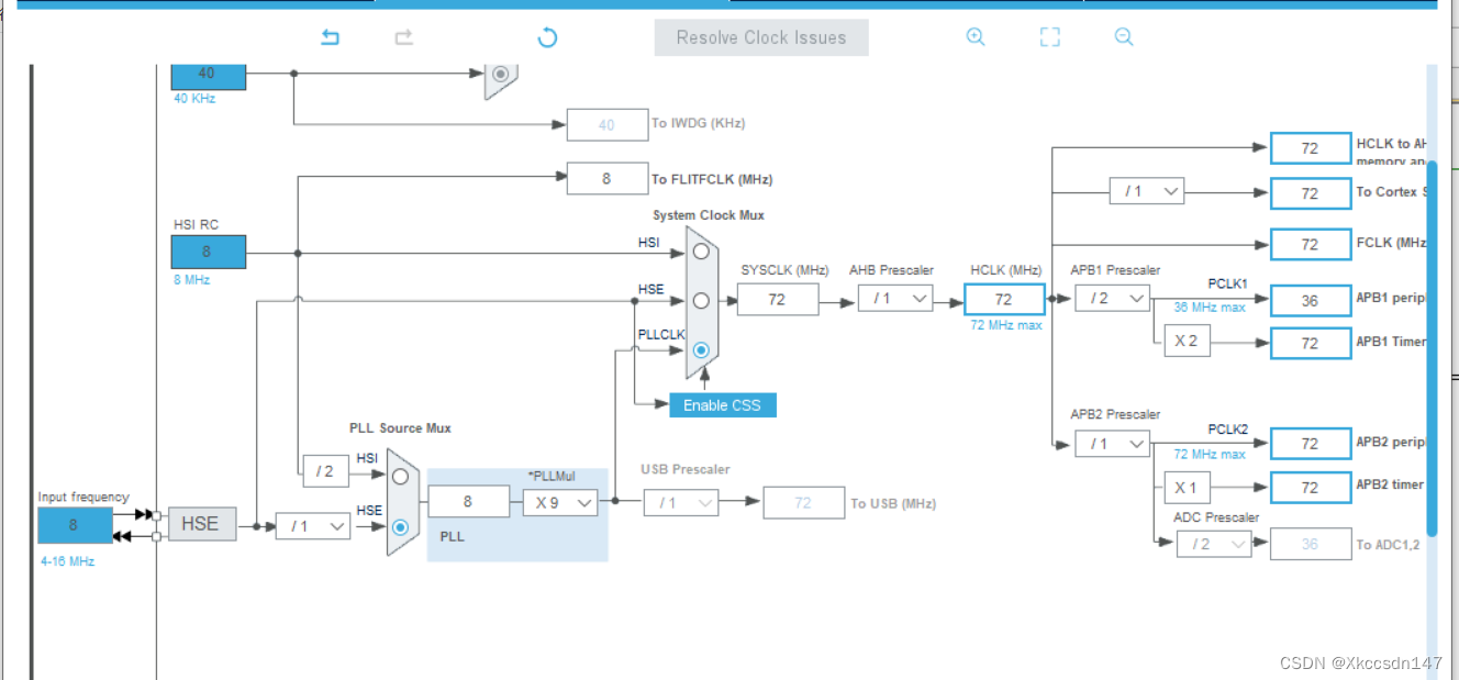 【stm32使用hal库实现dma方式串口发送接收数据 逻辑仿真仪 波特率计算】stm32dma串口接收hal Csdn博客 