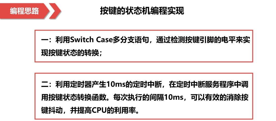 记录3——stm32f411ceu6之状态机实现按键控制led灯及测量外部脉冲个数stm32 Hal库检测外部脉冲个数 Csdn博客 
